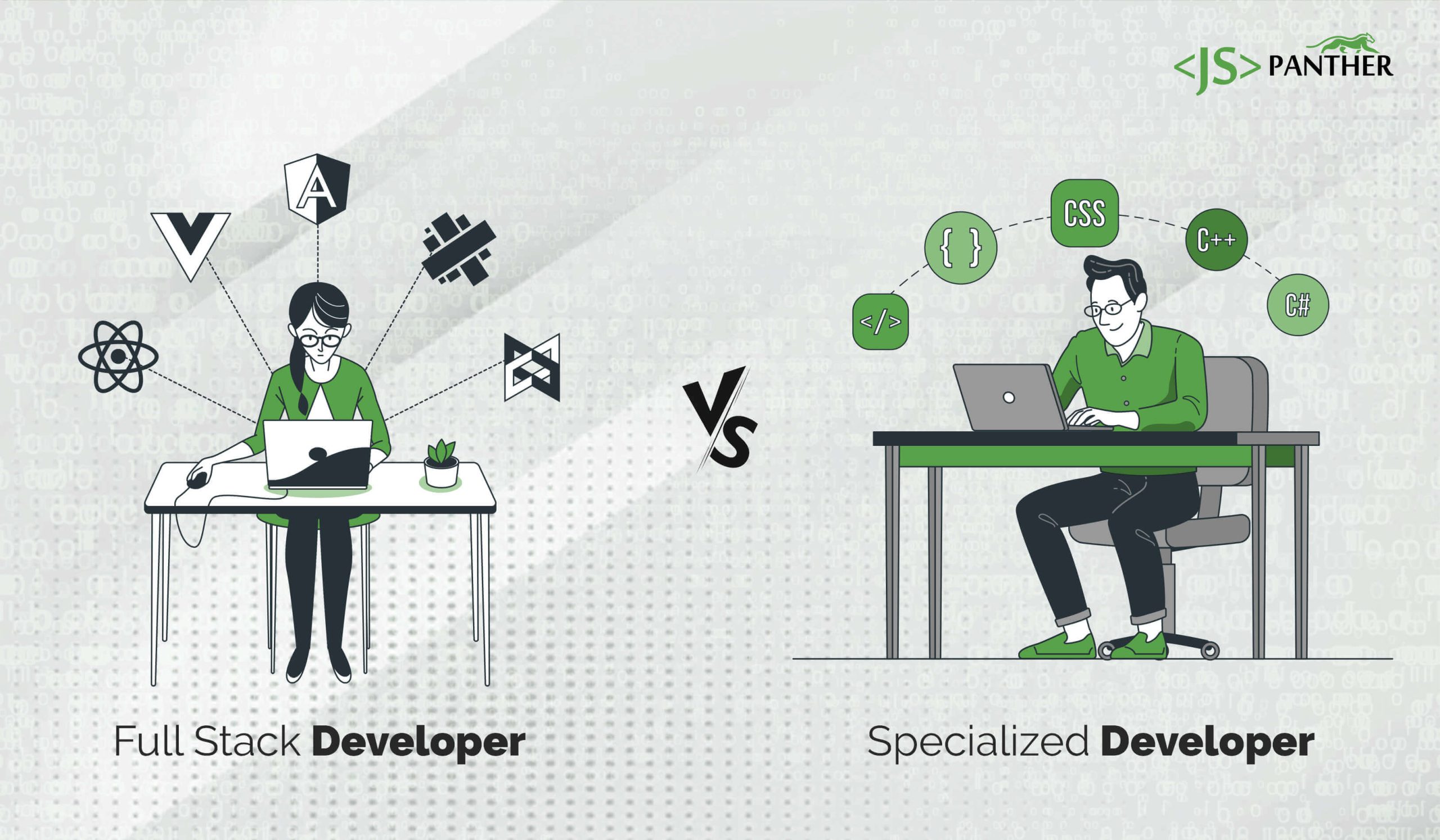 Full Stack Developer VS Specialized Developer: Which One to Choose in 2023 Full Stack Developer VS Specialized Developer: Which One to Choose in 2023