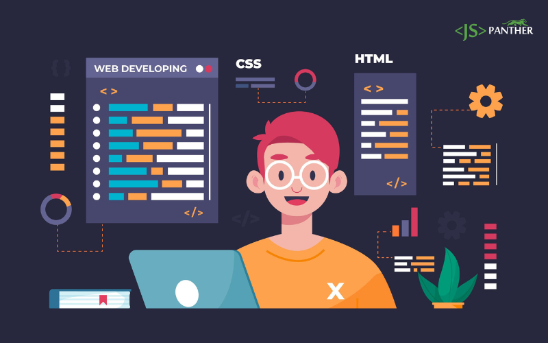Top 8 Full Stack Development Trends In 2023 Js Panther