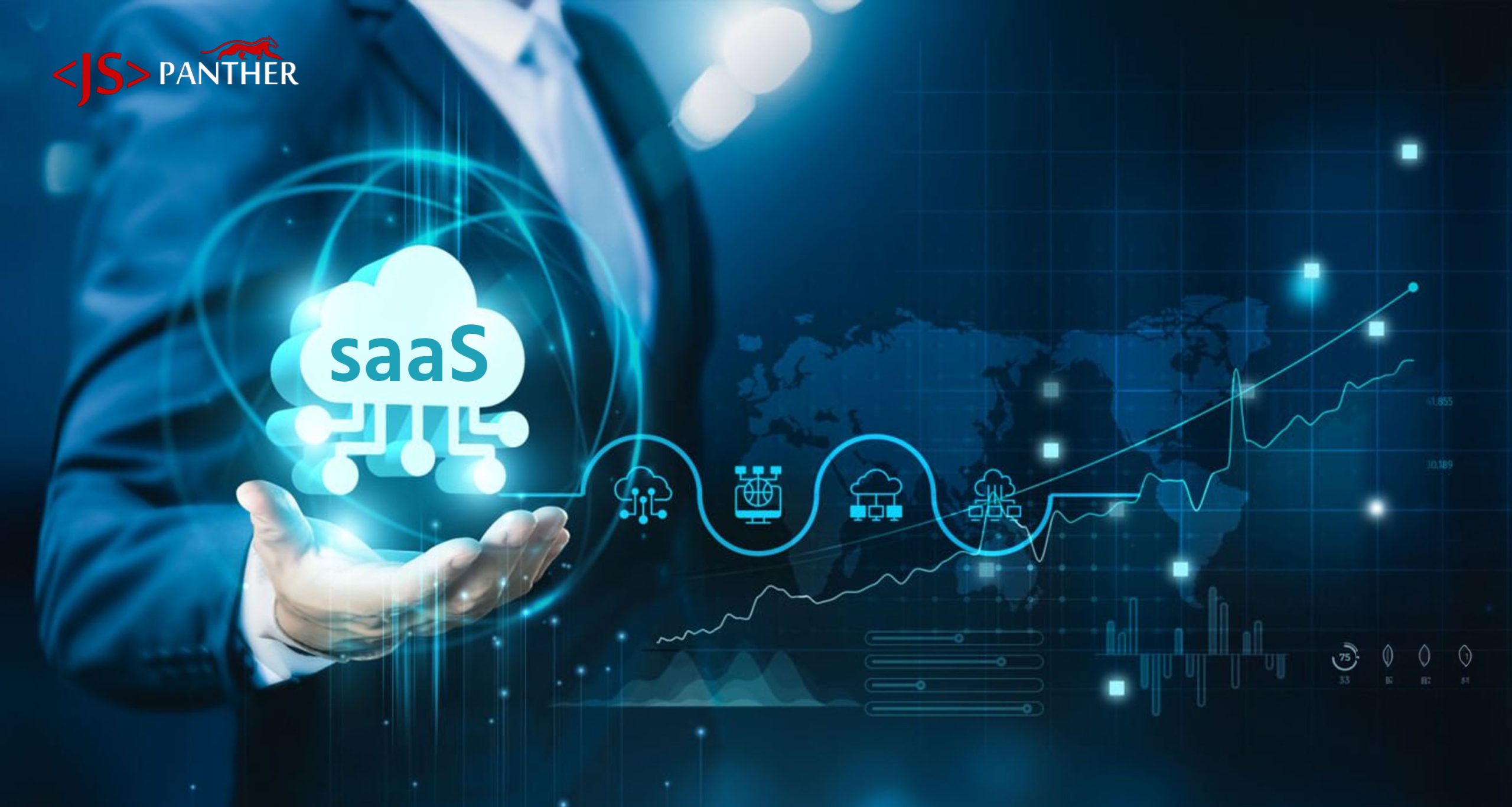 SaaS Development Process - Step By Step Guide